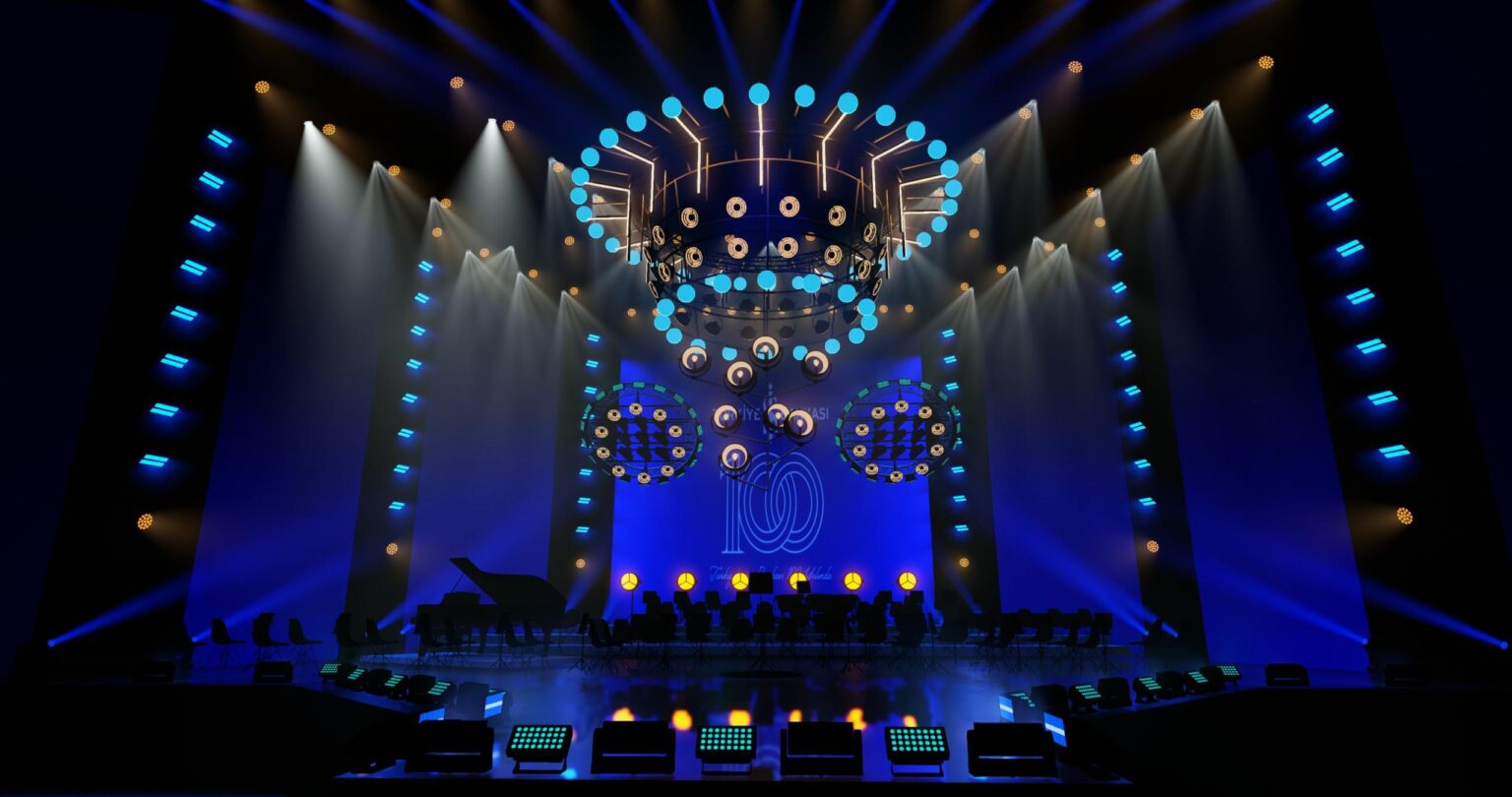 WYSIWYG - CAST Software